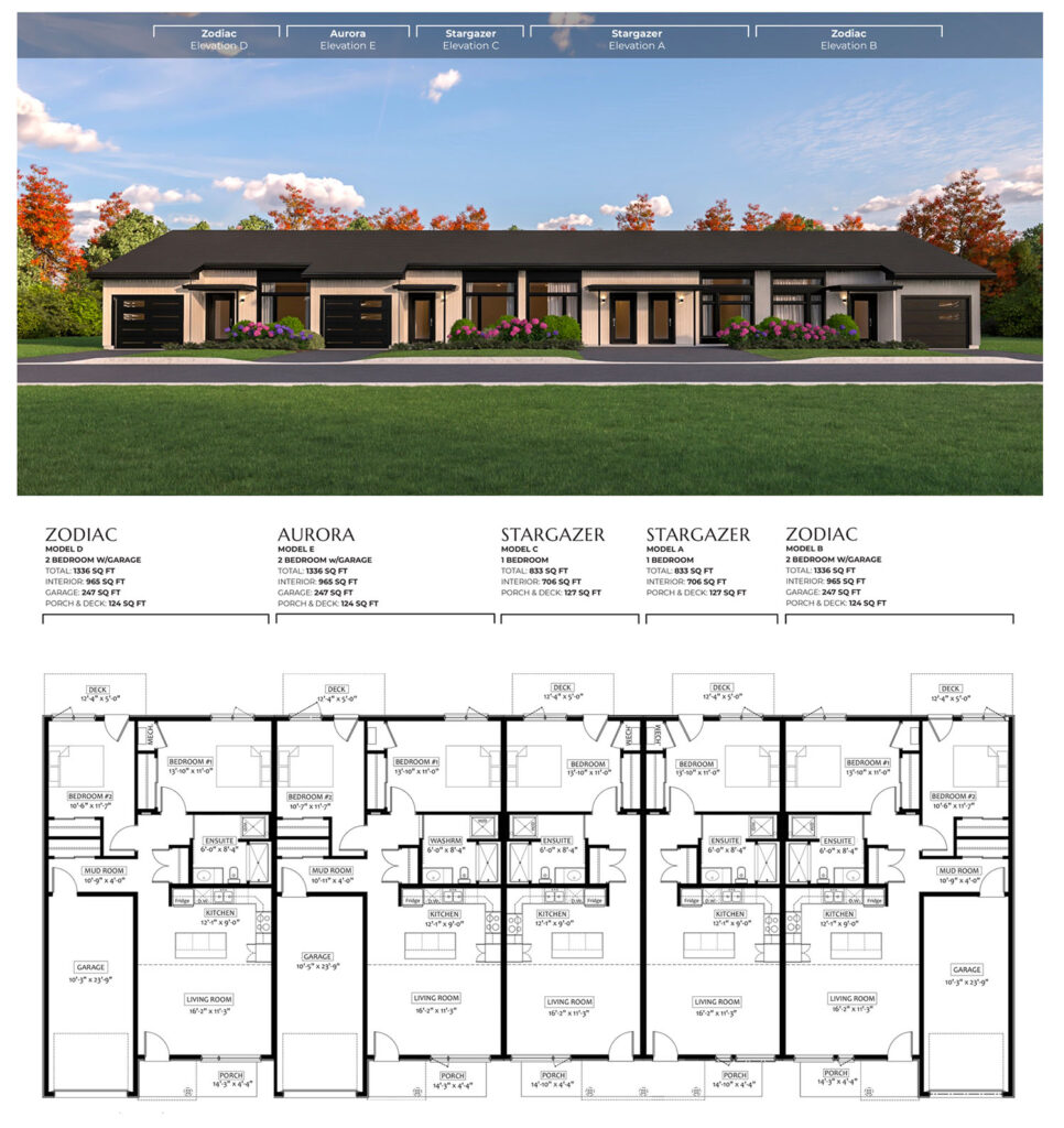 Wellings of Port Hope | 55+ Active Adult Community